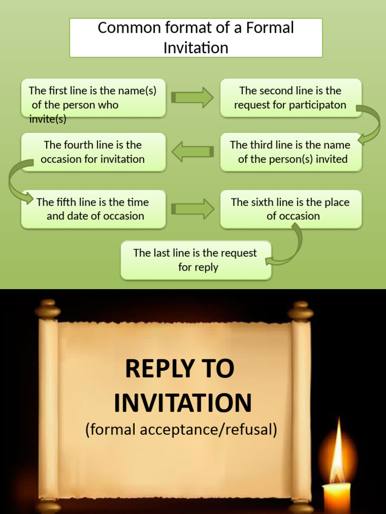Formal Invitation and Response Guide | PDF
