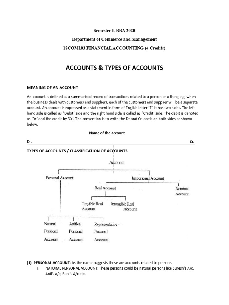 Reading Material-ACCOUNTS - TYPES OF ACCOUNTS-Module 2 - (Week-2) | PDF ...