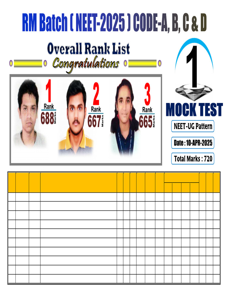 RESULT_RM_MT-1_10-APR-2025_SVM_NKG | PDF