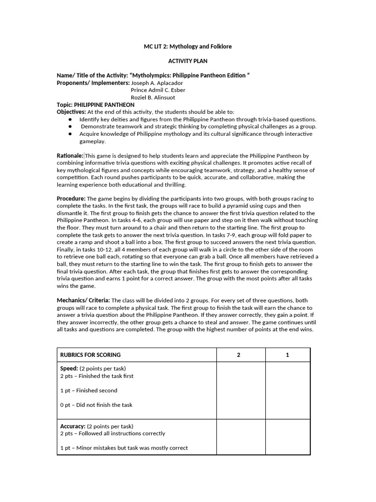 Activity Plan For Competitive Class Activity 1 1 | PDF | Human Communication | Learning