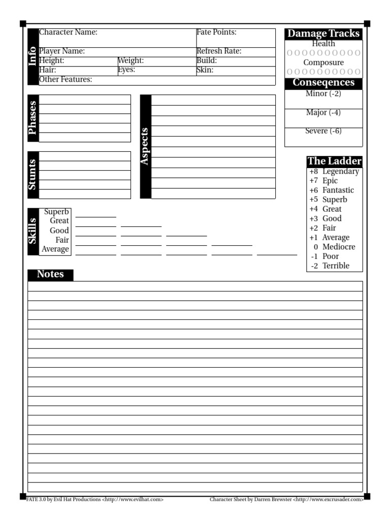 FATE 3rd Edition Character Sheet | PDF