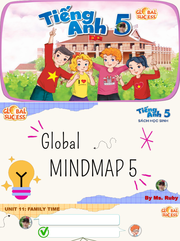 MINDMAP E5 GS-HK2-By Ms Ruby | PDF