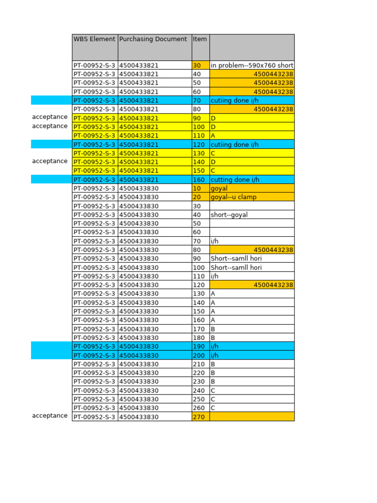 Mismatch Material With Goyal For Module-1&2 - 11-07-24 | PDF