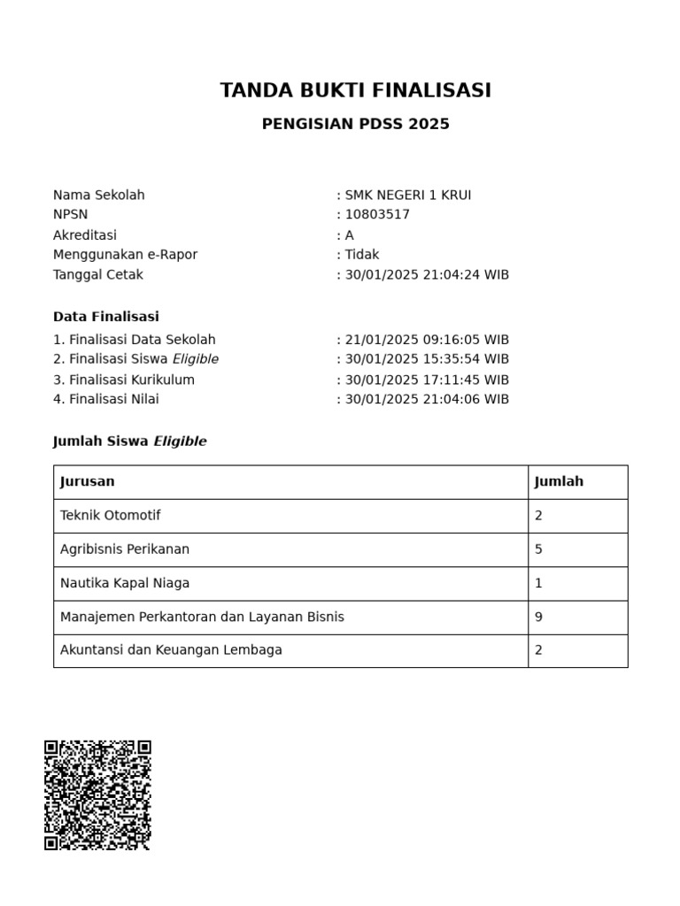 PDSS 2025 10803517 | PDF