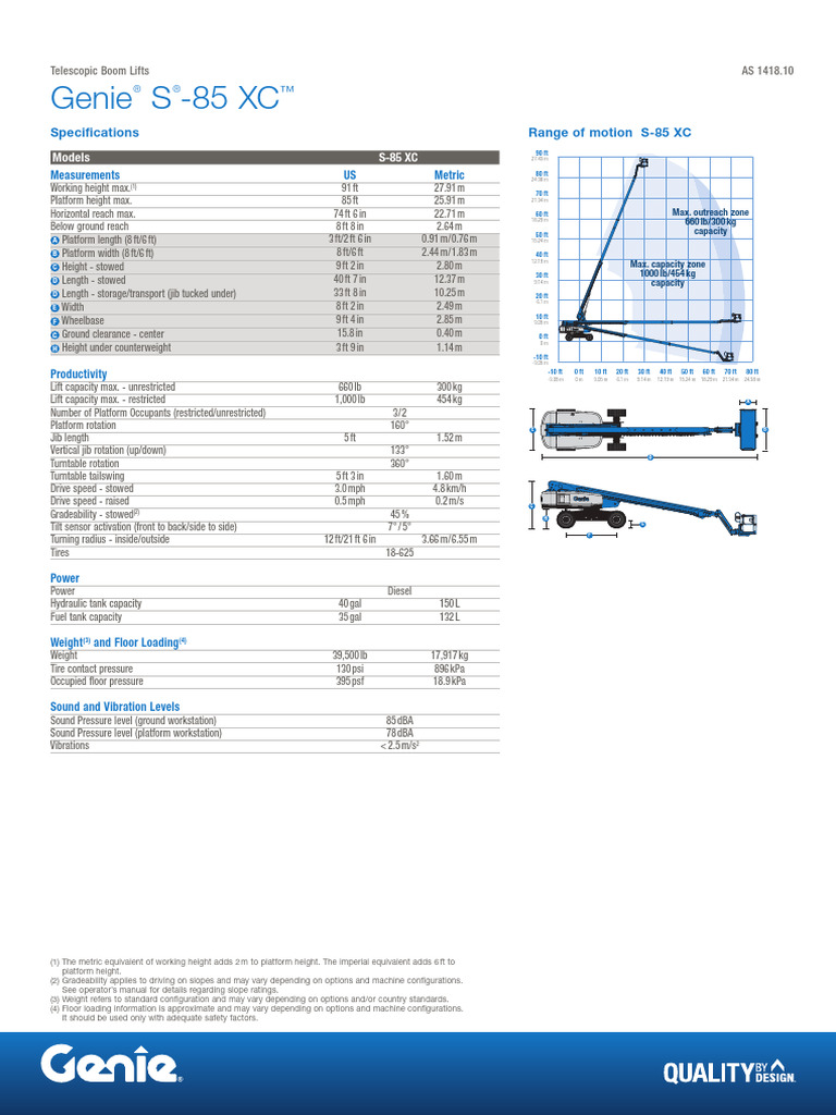 Genie S85 XC en-AU Australia LR | PDF | Vehicles