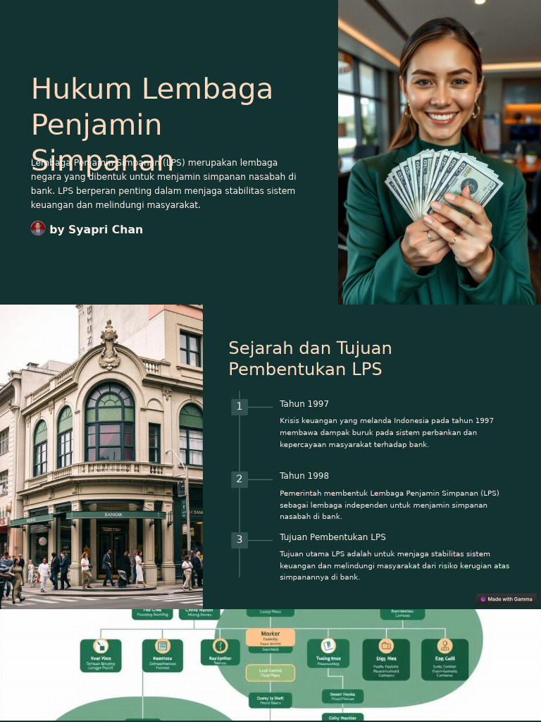 Hukum Lembaga Penjamin Simpanan | PDF