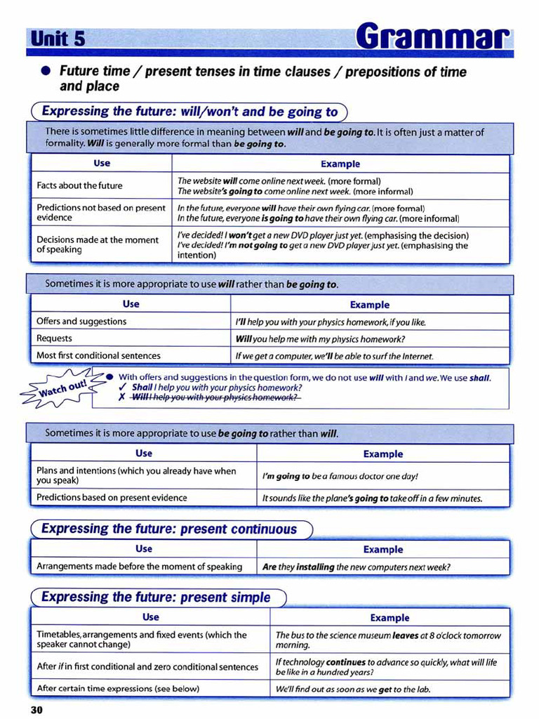 Future tenses B2 | PDF