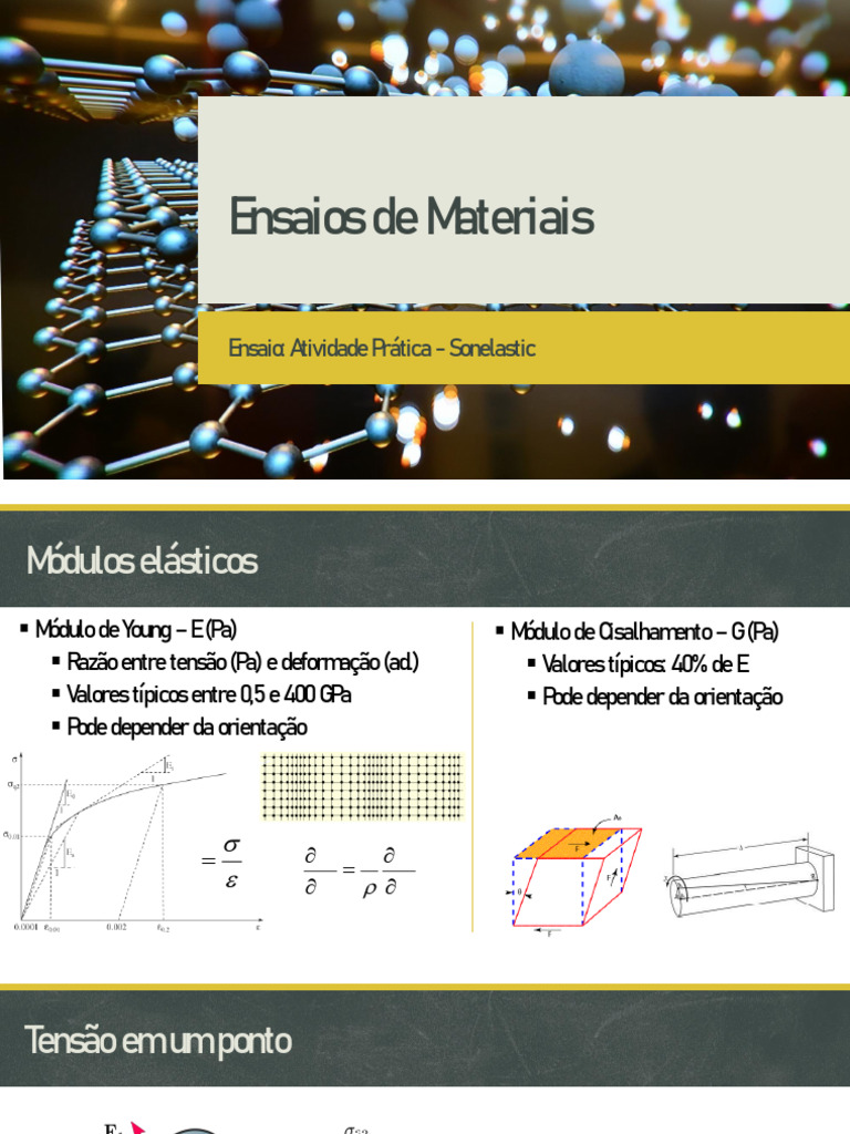 Atividade - Modulo Elastico - Sonelastic (1) | PDF | Módulo de Young ...