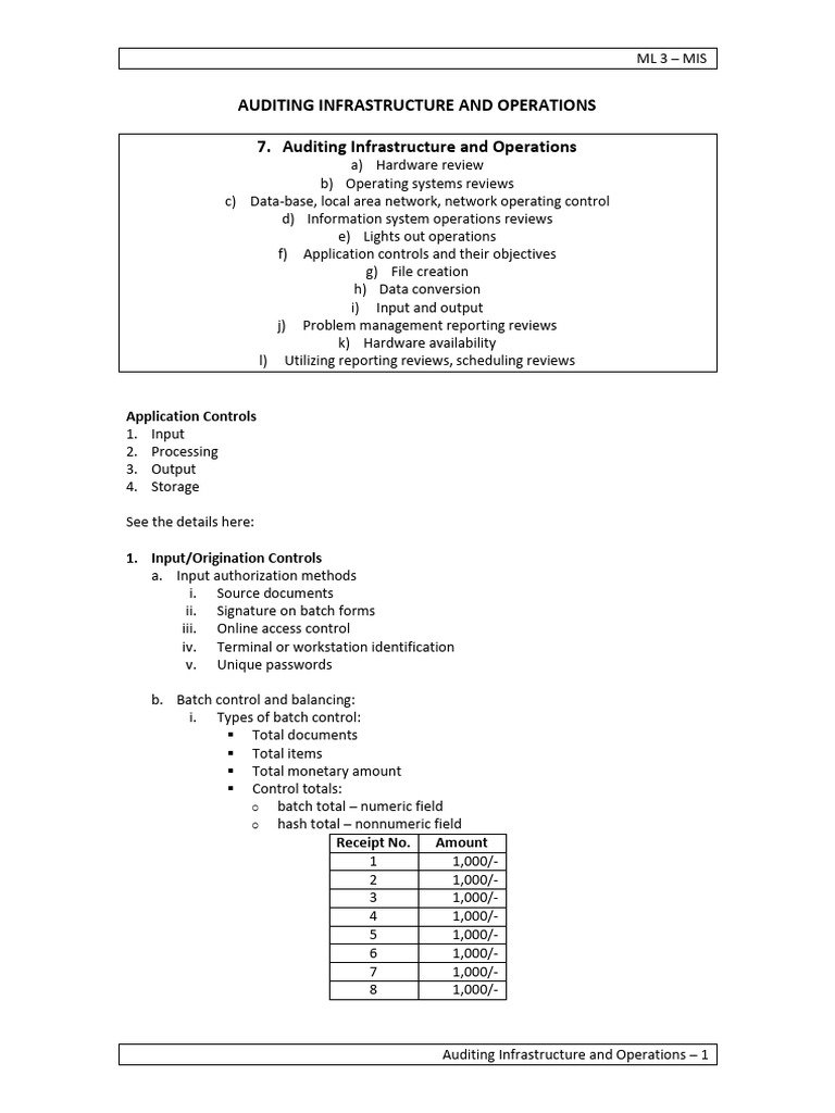 07 07 Auditing Infrastructure and Operations V2 | PDF | Databases | Computer Network