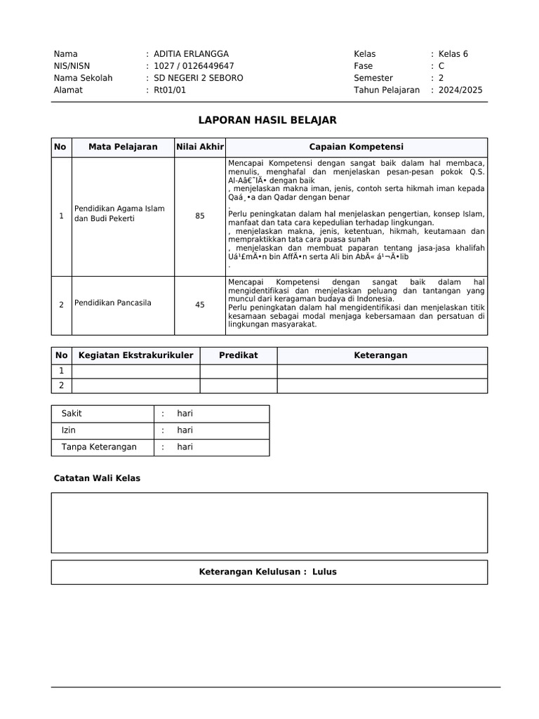 Laporan Hasil Belajar Kelas 6 Aditia | PDF