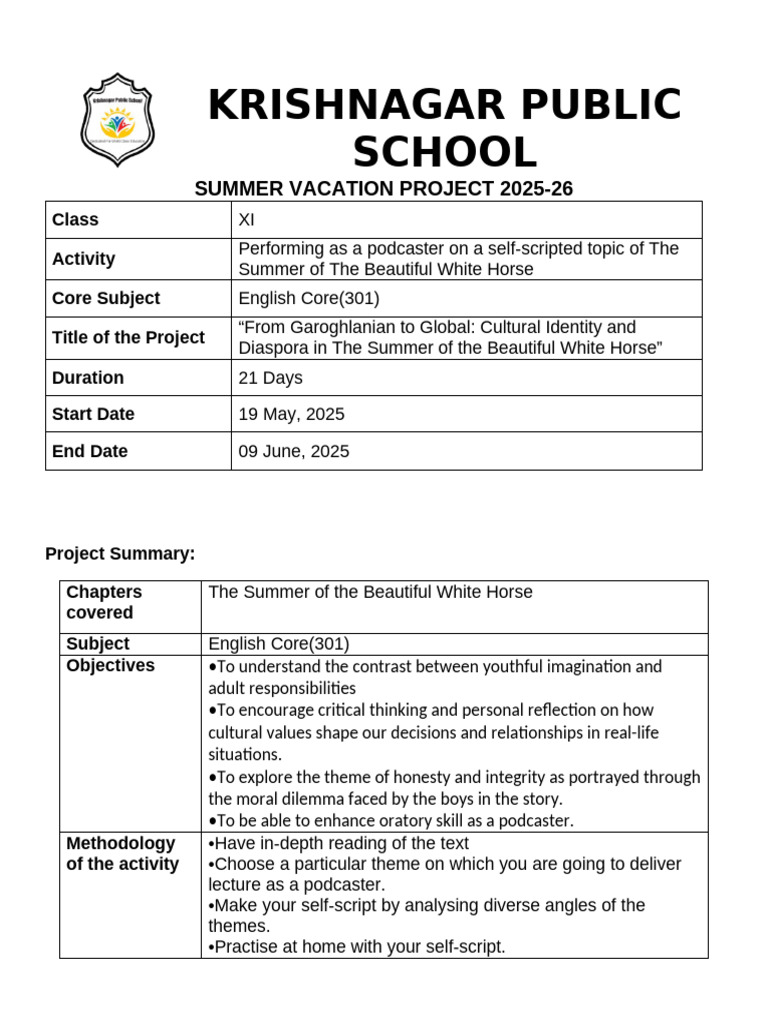 Summer Vacation Project, Class 11 | PDF