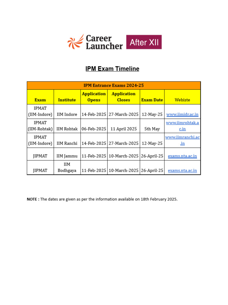 IPM Exam Dates 2024-2025 Overview | PDF
