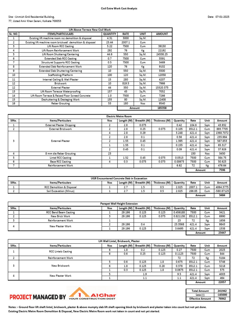 Unmish Civil Extra Work Cost | PDF | Plaster | Materials