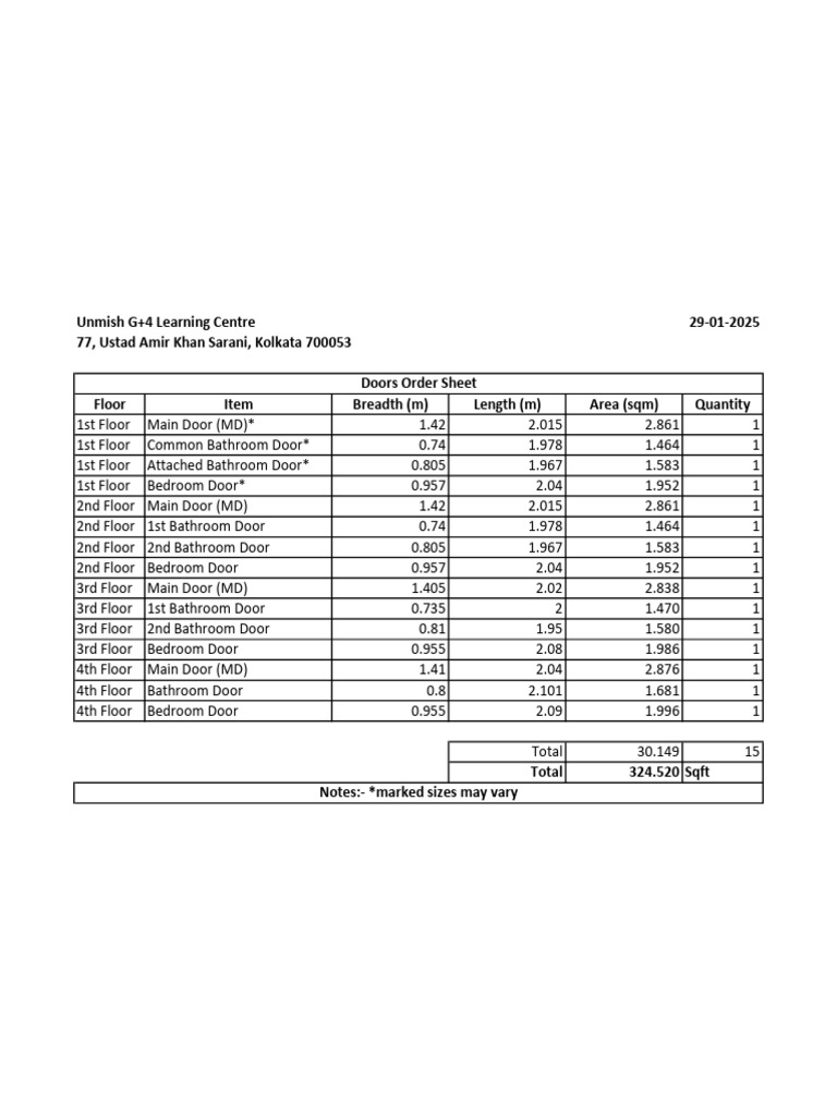 Unmish Doors Order Sheet | PDF