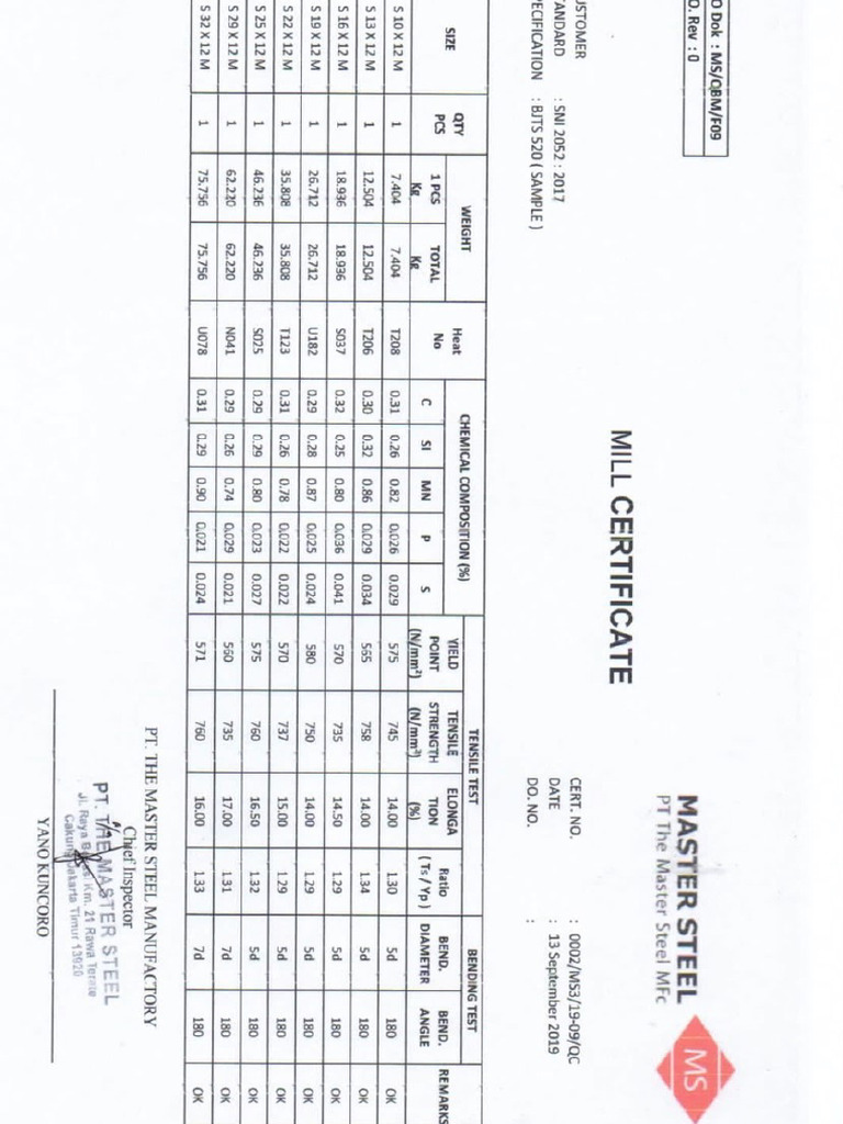 Mill Certificat Master Steel | PDF