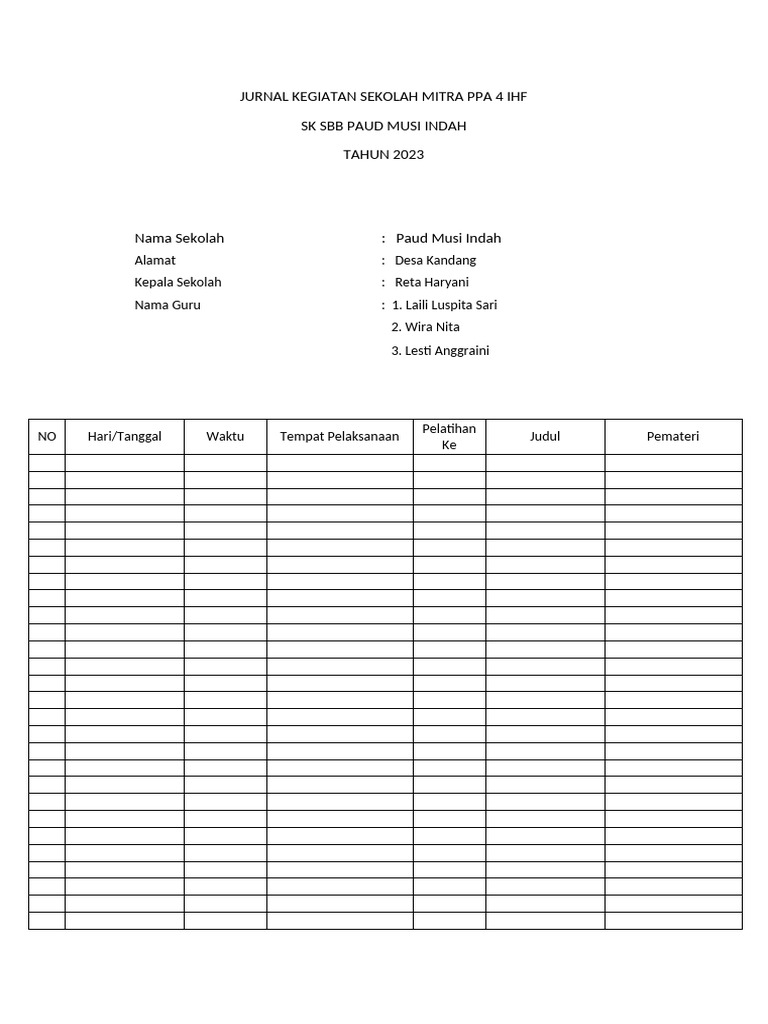 Paud Musi Indh | PDF