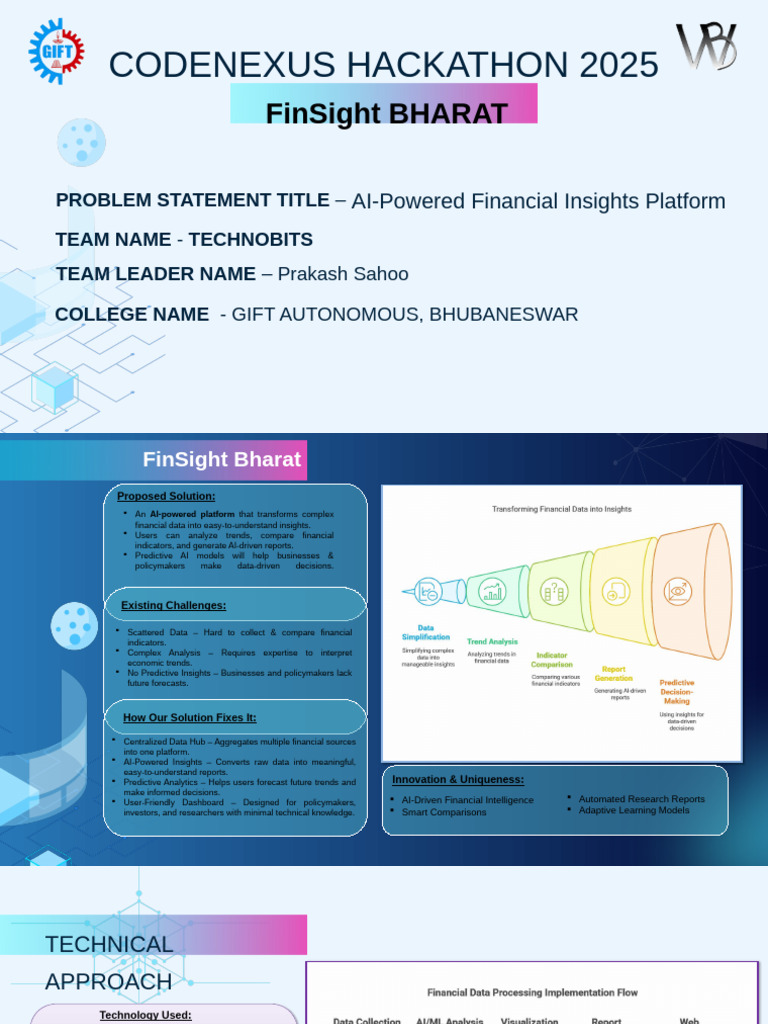 Team TechnoBits-Idea Submission | PDF | Artificial Intelligence | Intelligence (AI) & Semantics