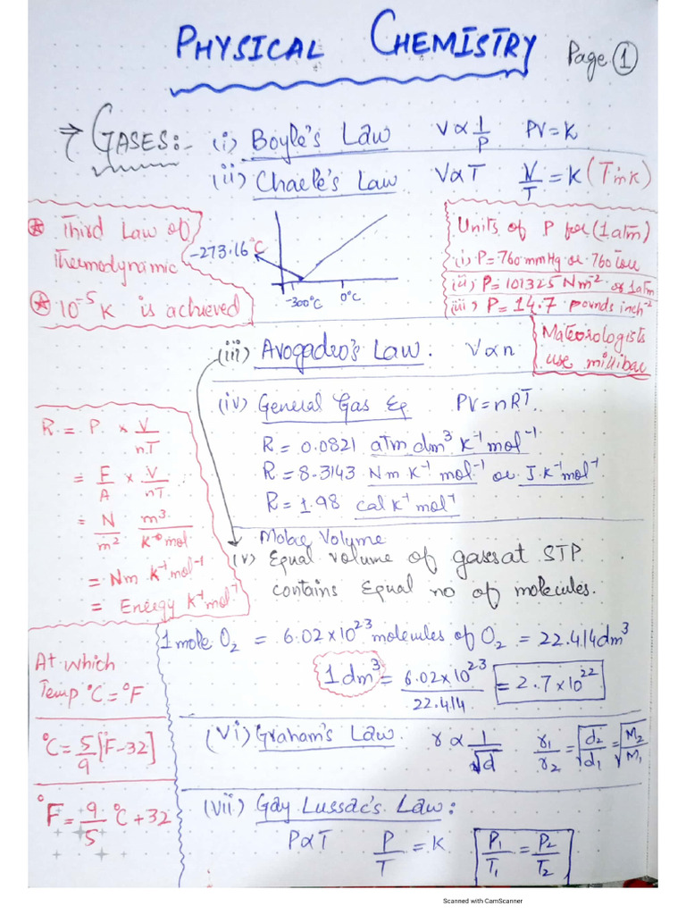 PPSC Notes 1 (Gases) | PDF