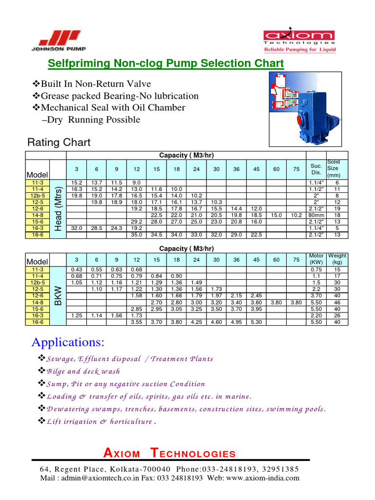 JOHNSON PUMP AX-Tech-KGE-Selection - Chart | PDF