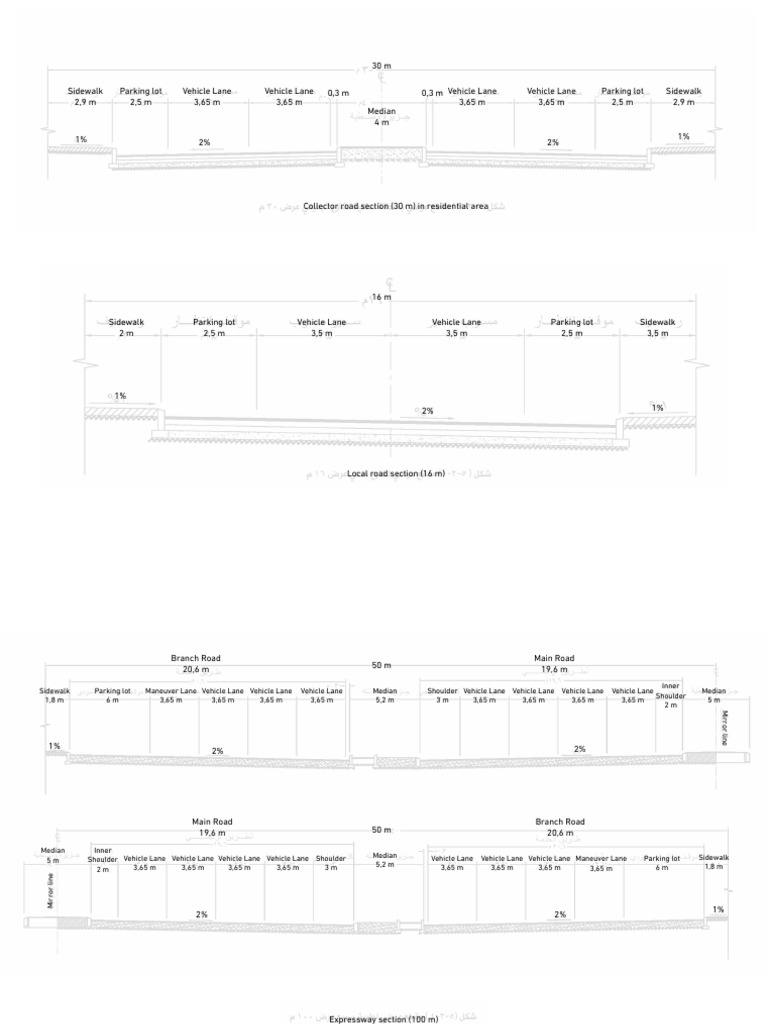 Road Design Dimensions and Layouts | PDF | Lane | Streets And Roads