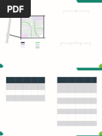 AUSTROADS Vehicle Classification System: Level 1 Level 3 Level 2 | PDF ...