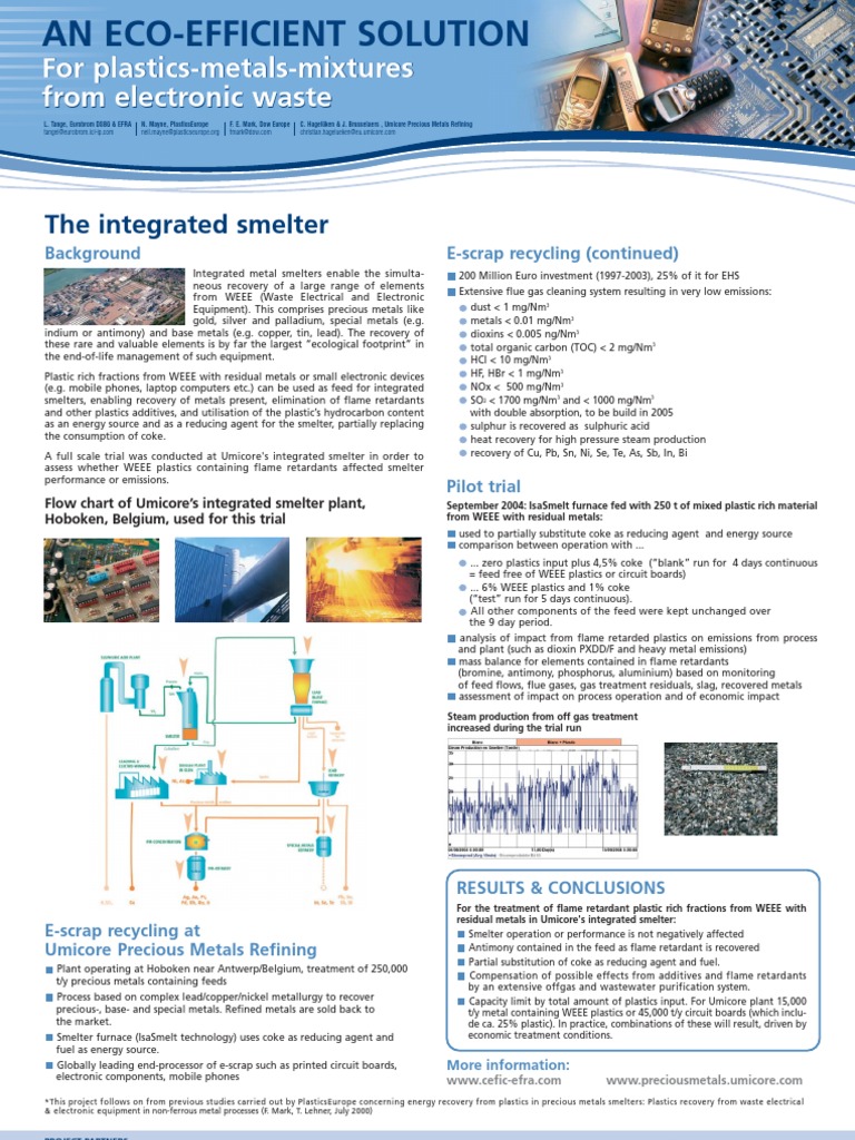 WEEE Rec in Umicore Smelter | PDF | Electronic Waste | Metals