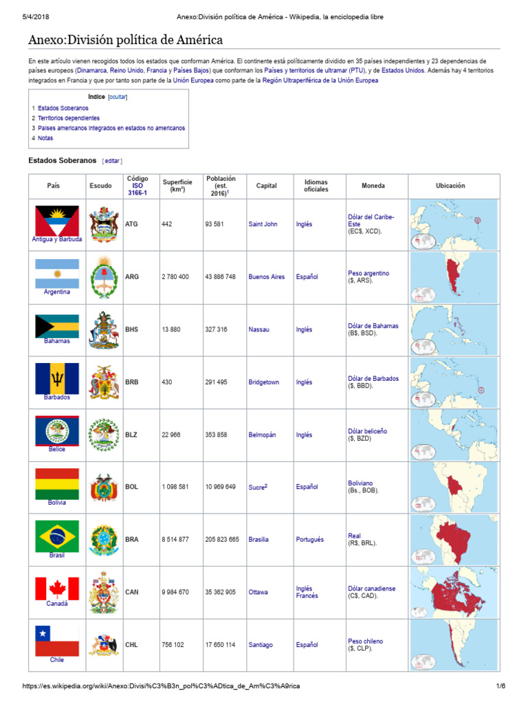 Anexo:División Política de América - Wikipedia, La Enciclopedia Libre ...