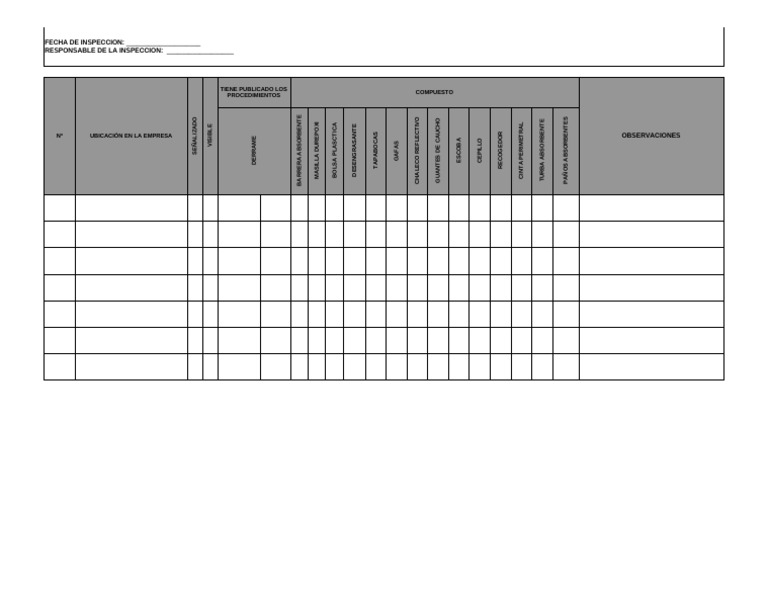 Inspeccion Kit Derrames | PDF