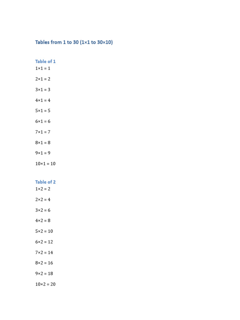 Mathematical Tools Pdf