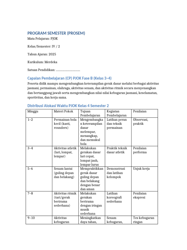 PROSEM PJOK Kelas4 Semester2 2025 | PDF