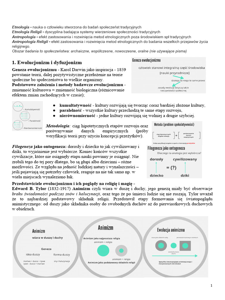 Antropologia Religii Opr Slajdy | PDF