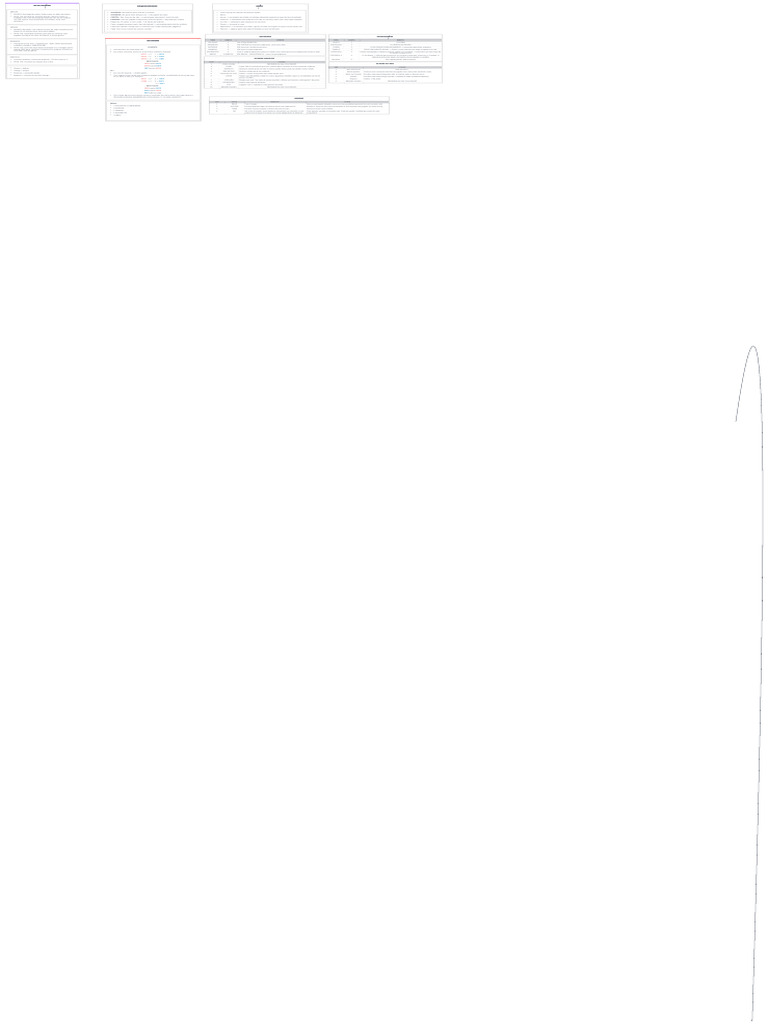 Canvas Civilization-250411 1854 | PDF