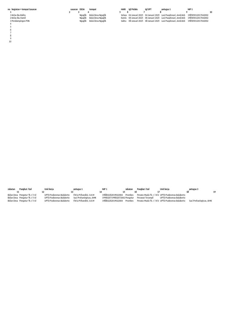 Master SPJ 2025 | PDF