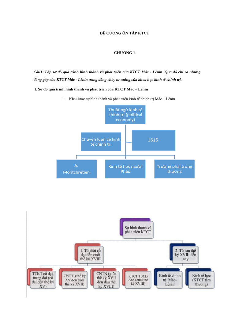 Nhóm 1 KTCT-CT6 2 | PDF