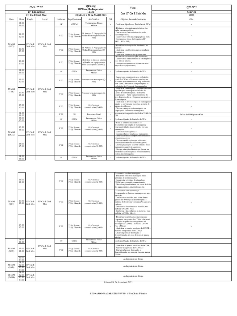 QTS IIQ OPCom, Radioperador 19 de MAIO A 15 de MAIO - SI20 | PDF ...