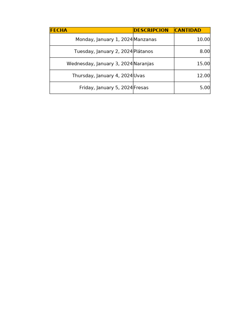 Ejercicios Datos Básicos | PDF