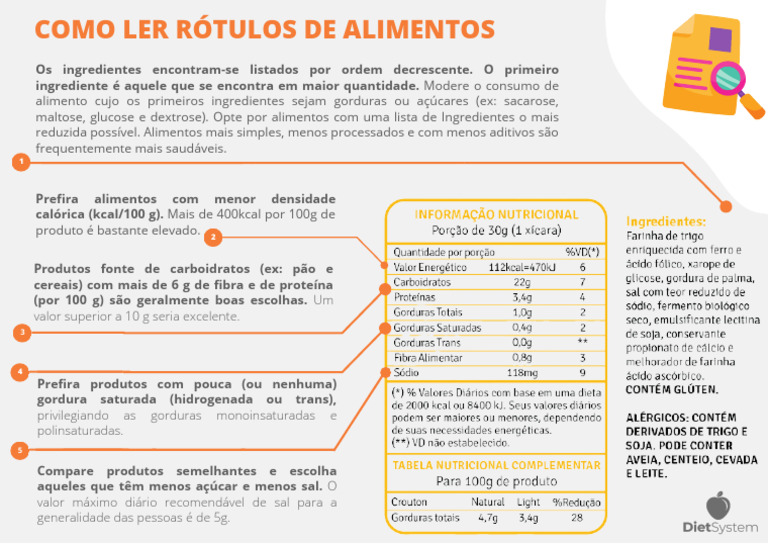 Como Ler Rótulos de Alimentos | PDF