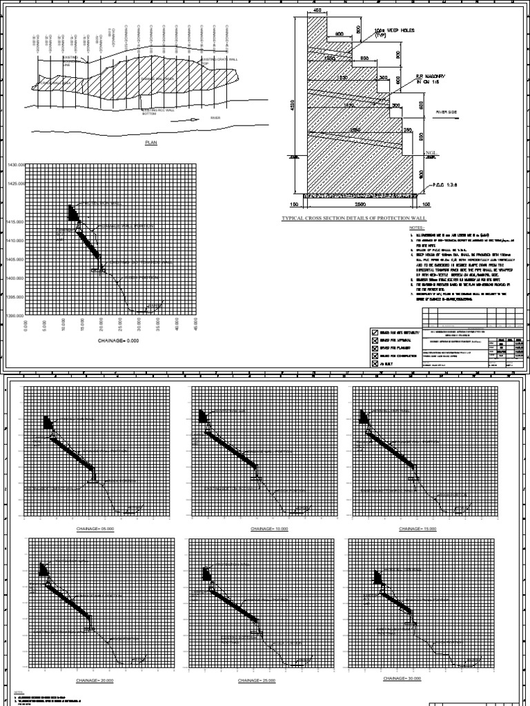 Proposed Protection Drawing- Behind Transformer Yard Main Store | PDF