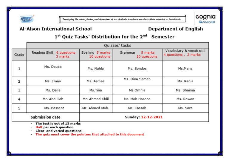 Term 2, 1st Quiz Tasks, - 2021-22 | PDF