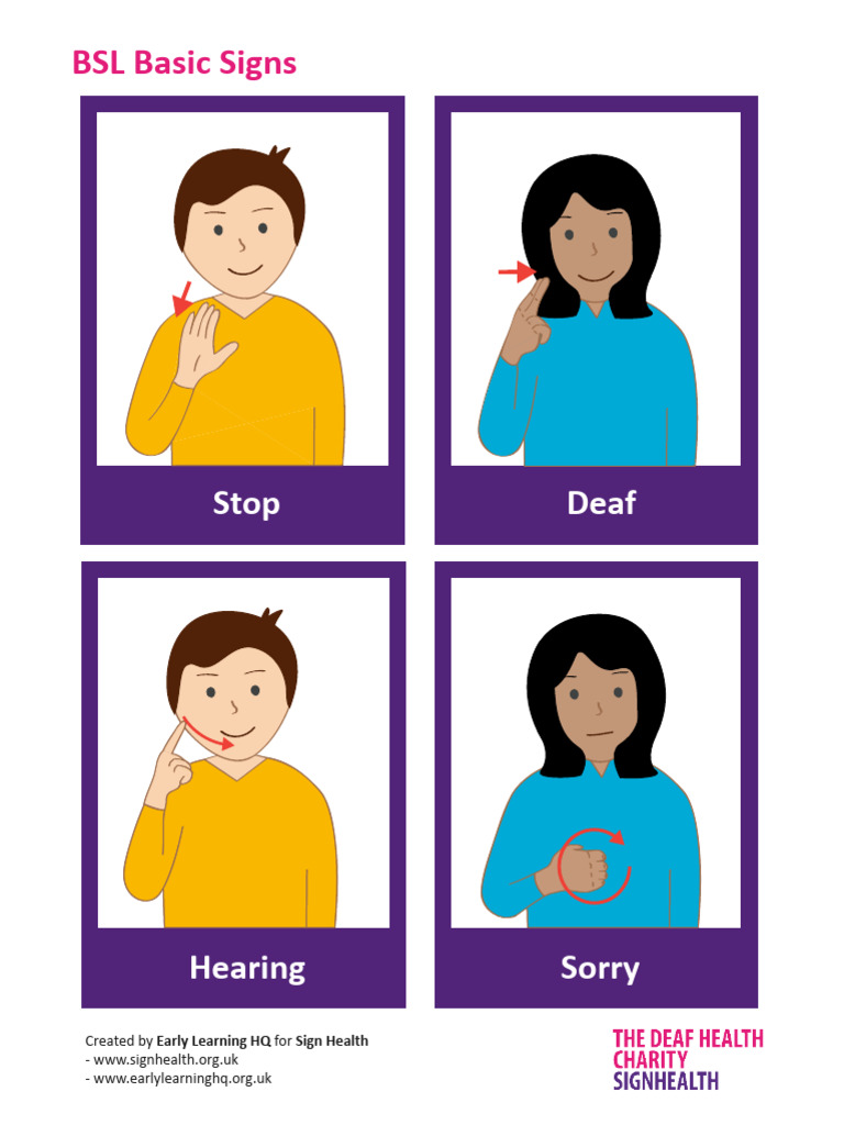Basic British Sign Language | PDF
