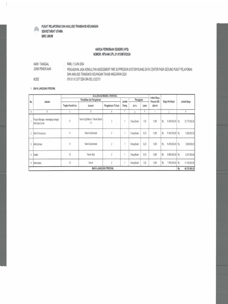 HPS Konsultan Assessment Fire Suppression DC PPATK 2024 | PDF