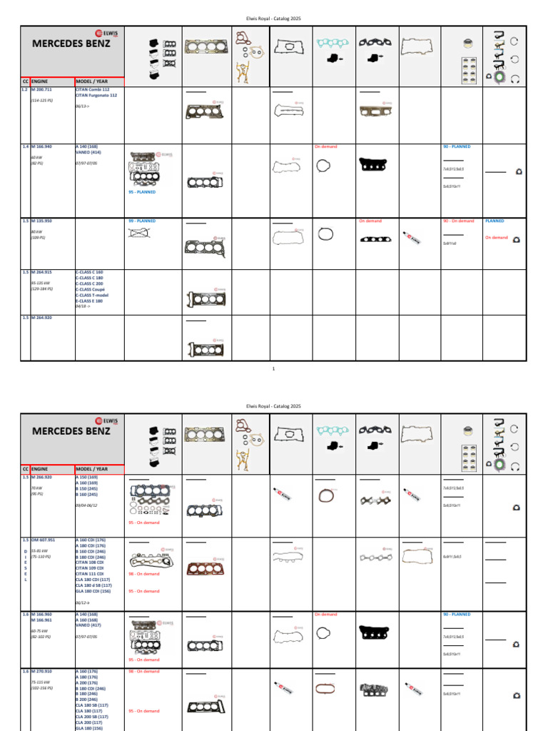 Elwis Auto 42 Mercedes Benz Itc | PDF | Automotive Industry | Car
