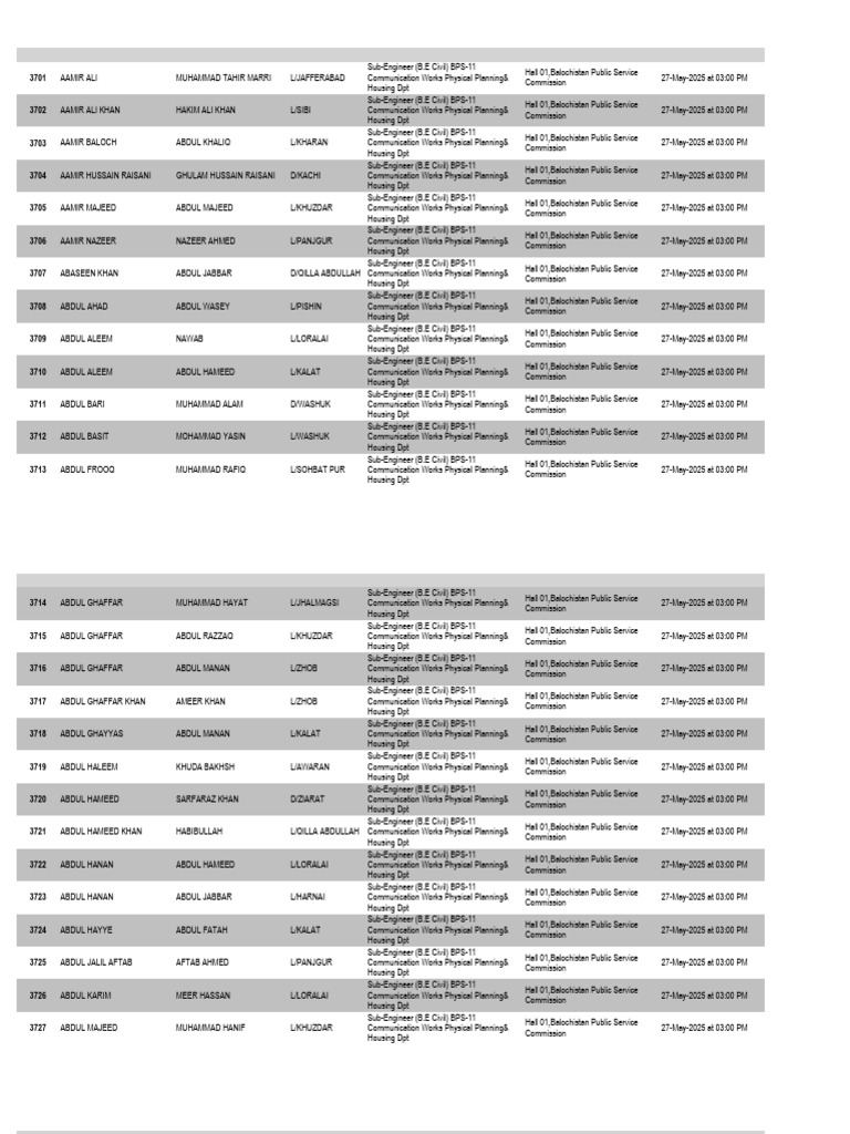 BPSC Sub-Engineer Exam Schedule | PDF