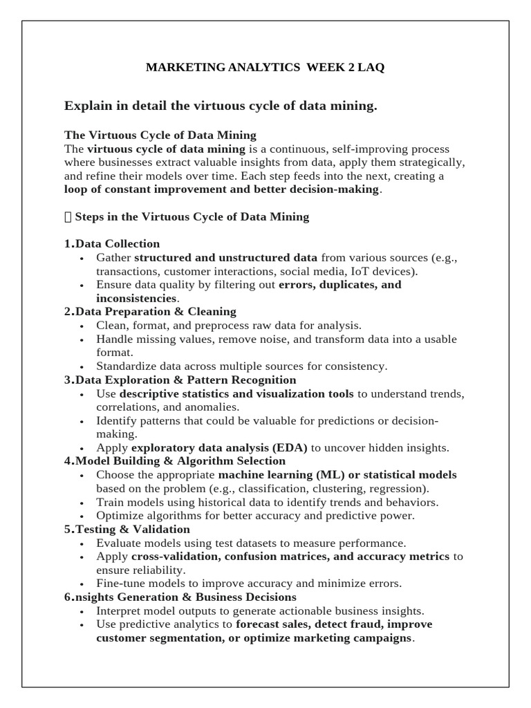 Rakshana SN - LAQ Week 2 MA | PDF | Data Mining | Data Analysis