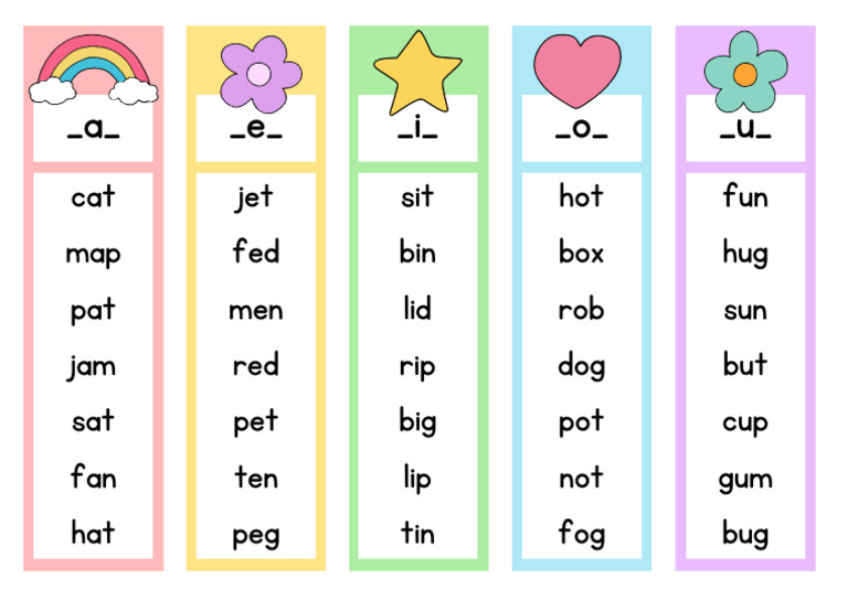 Cute Illustrations CVC Short Vowels Flashcards | PDF