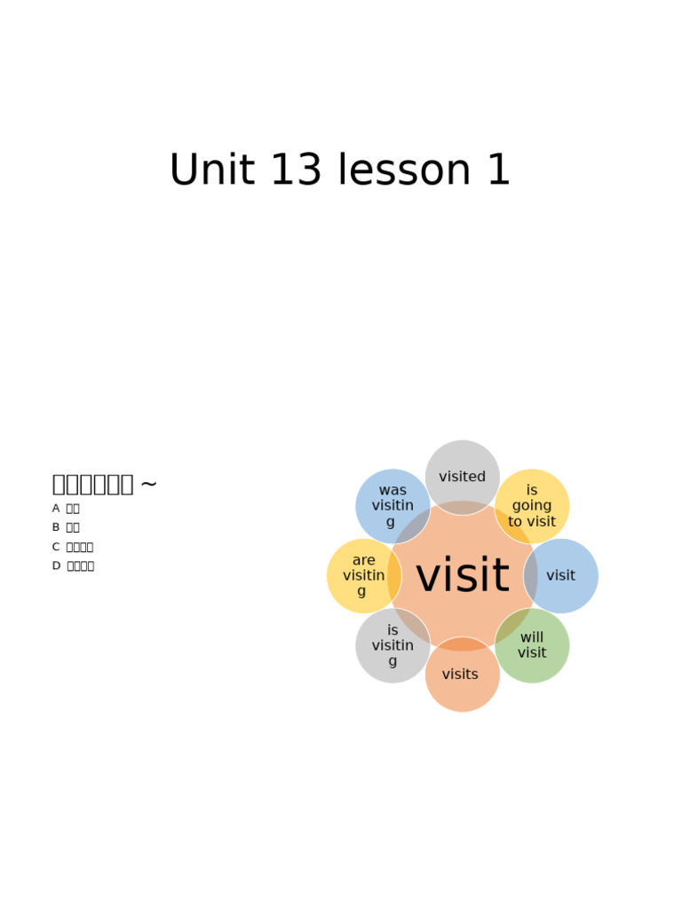 Rosettastone Unit 13 Lesson 1 | PDF
