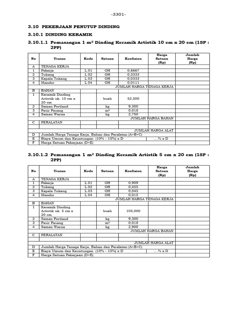 Analisa Pemasangan Keramik Dinding | PDF