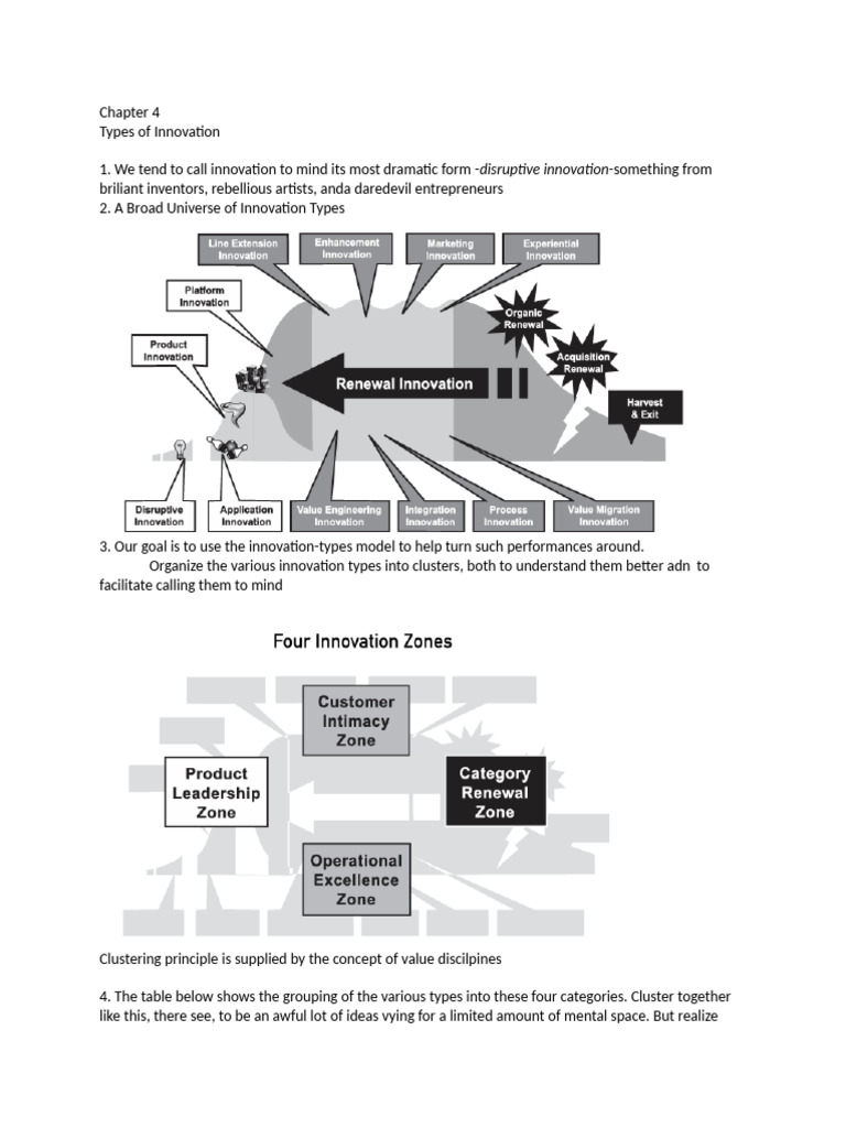 Types of Innovation | PDF