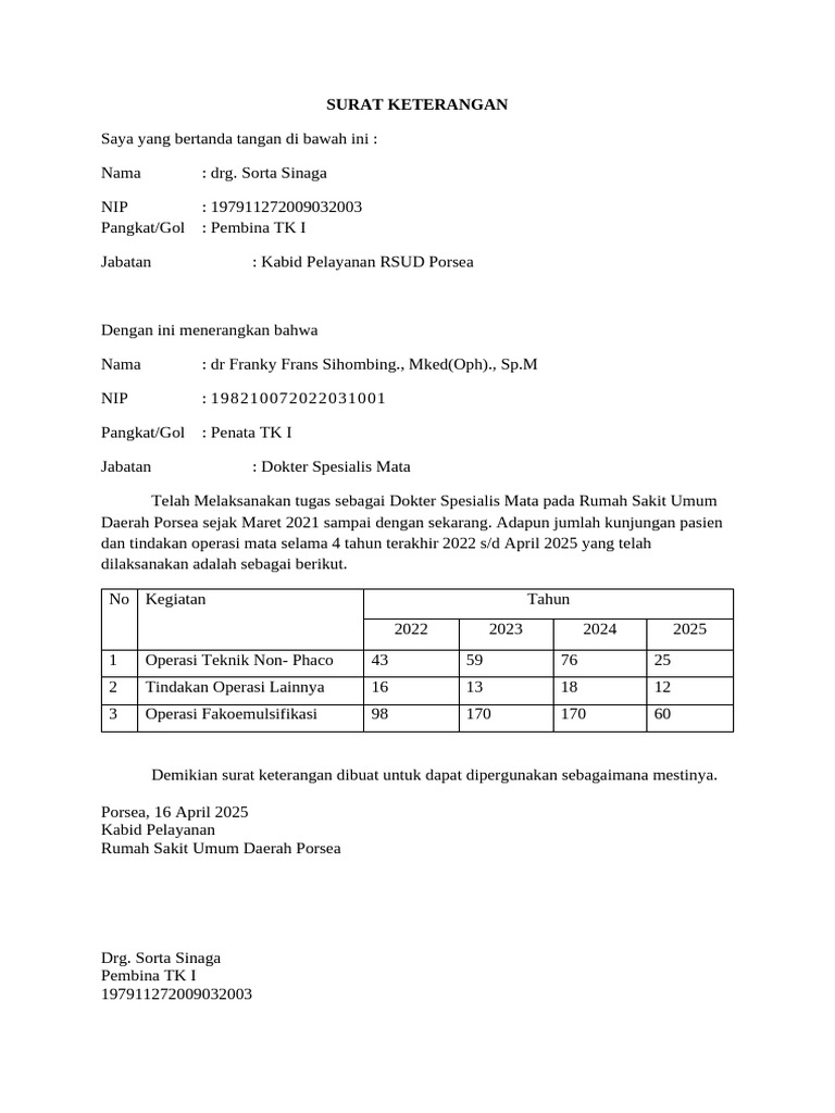 Surat Tindakan Medis SIP Dr. Franky SPM | PDF