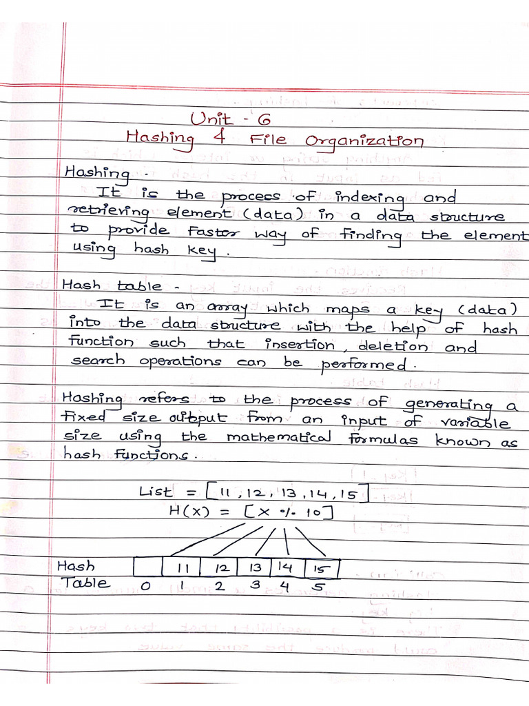 Dsa Unit 6 Notes | PDF